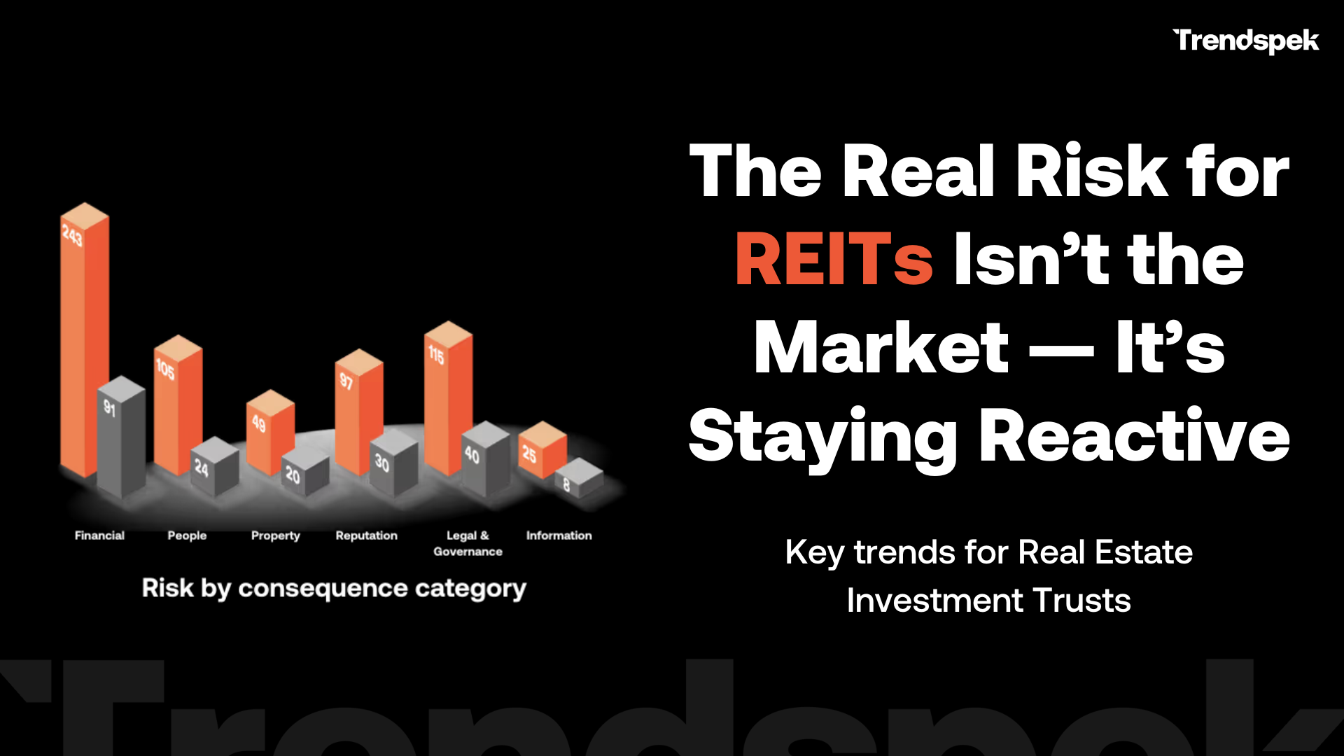 The Real Risk for REITs Isn’t the Market — It’s Staying Reactive
